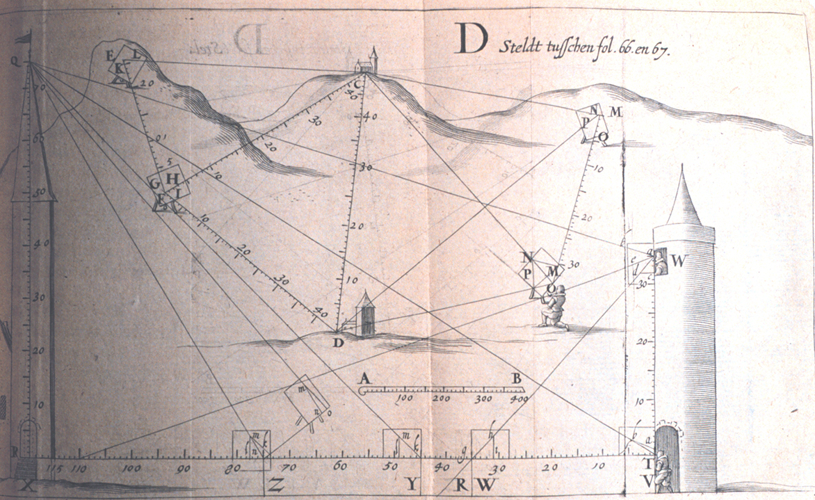 Mathematical Treasure: Sems’ Practijck des Landmetens | Mathematical ...